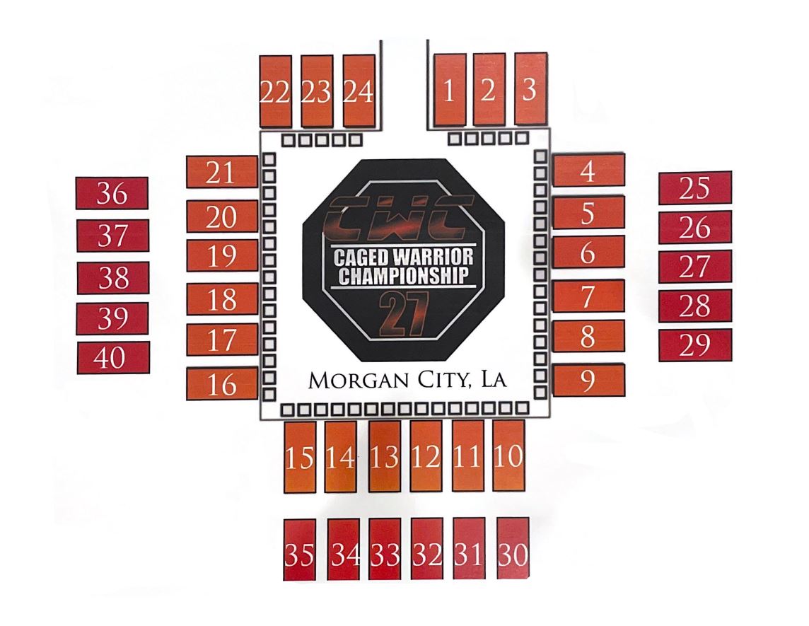 Caged Warrior Championship